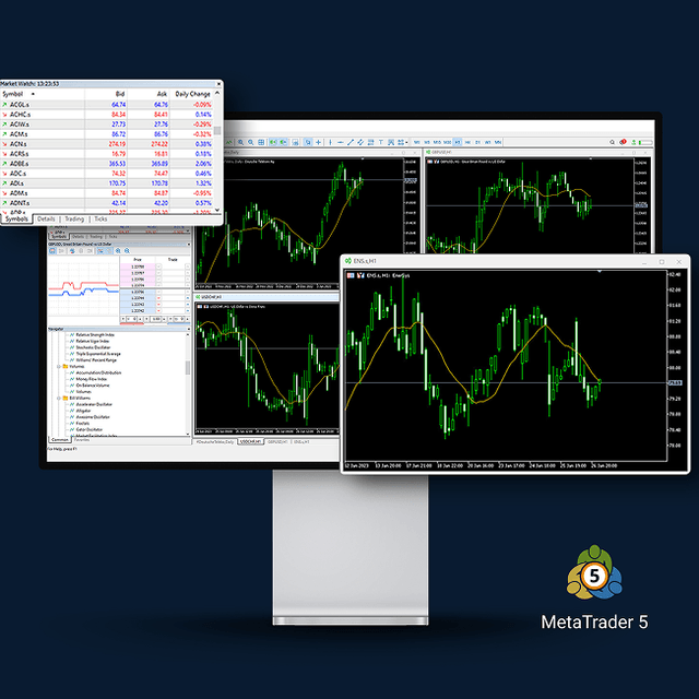 MetaTrader 5 - Vittaverse
